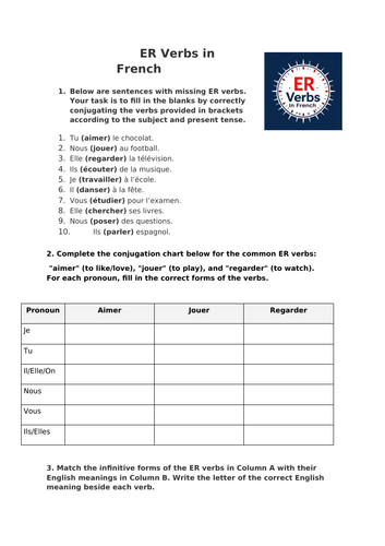 French_Regular ER-verbs _Present Tense_ Practice | Teaching Resources