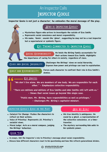 AN INSPECTOR CALLS Revision - All About The Inspector / Inspector Goole ...