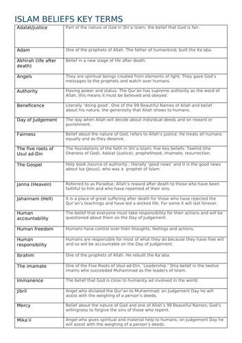 ISLAM BELIEFS. AQA. GCSE | Teaching Resources
