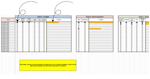 KS4 AQA GCSE DESIGN & TECHNOLOGY STUDENT PROGRESS TRACKER | Teaching ...