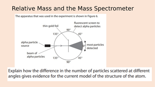 Mass Spectrometer | Teaching Resources