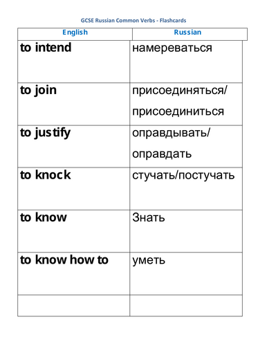 GCSE_Russian_Common_Verbs_Flashcards | Teaching Resources