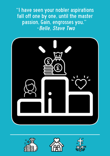A Christmas Carol - Key Quotation Posters (Dual Coded) | Teaching Resources