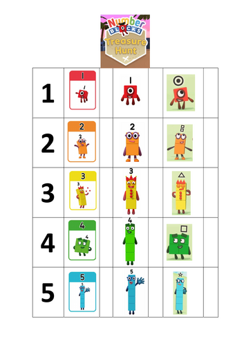 Numberblocks treasure hunt | Teaching Resources