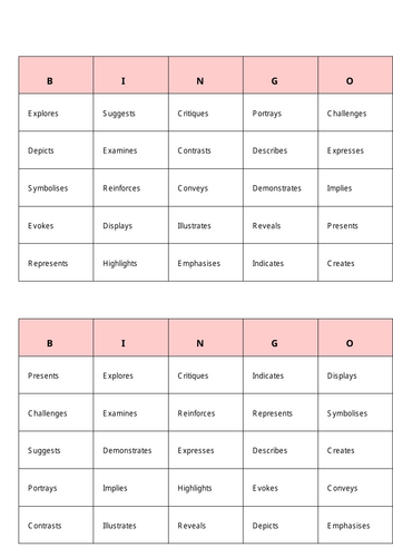 Analytical Verb Bingo | Teaching Resources
