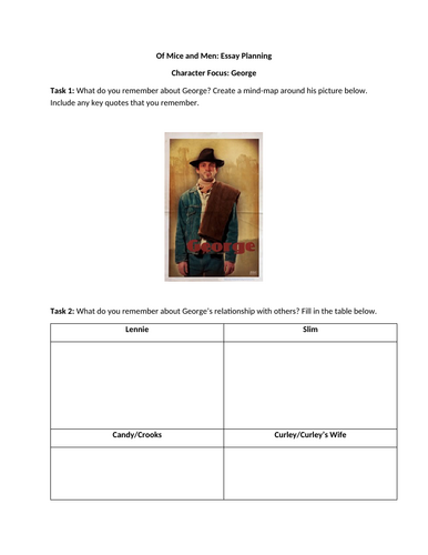 Of Mice and Men - Character Essay Plans | Teaching Resources