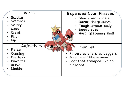 2 Week KS1: Persuasive letter writing to unban Pokémon cards from ...