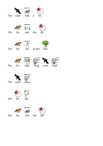 Early Readers Comprehension - The Fox and the Crow - ( Adapted for ...