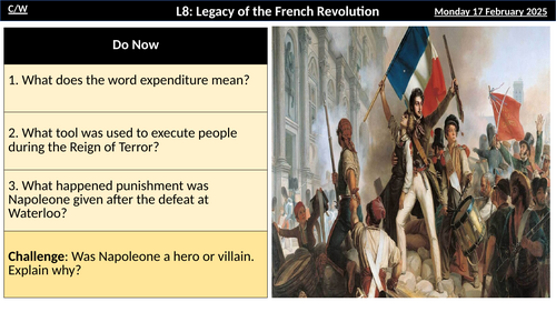 The French Revolution | Teaching Resources