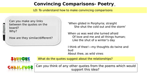 Comparing Poems - Love and Relationships Cluster. Created by AQA ...
