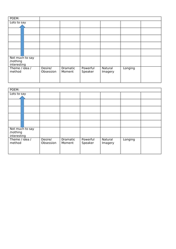 Comparing Poems - Love and Relationships Cluster. Created by AQA ...