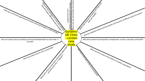 Edexcel B GCSE Geography Paper 2 Revision Workbook | Teaching Resources