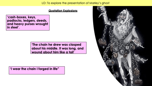 Stave 1 and Preface: A Christmas Carol. Created by GCSE examiner ...