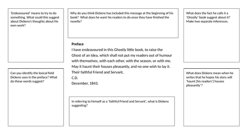 Stave 1 and Preface: A Christmas Carol. Created by GCSE examiner ...