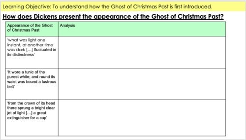 Stave Two: A Christmas Carol. Created by a GCSE examiner | Teaching ...