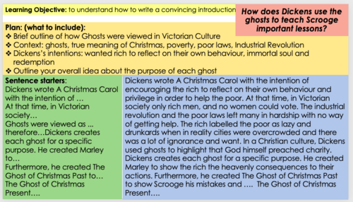 Stave Four: A Christmas Carol. Created by a GCSE examiner | Teaching ...