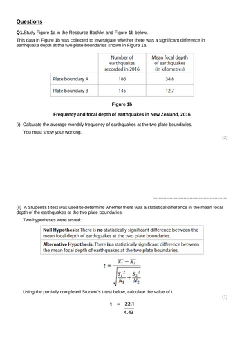 Edexcel A Level Geography Paper 1 Tectonics Revision Resources ...