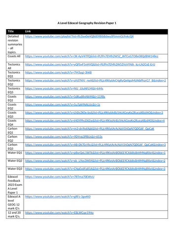 Edexcel A Level Geography Paper 1 Carbon Revision Resources | Teaching ...