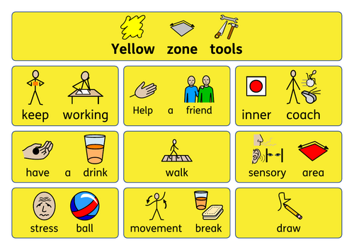 zones of regulations | Teaching Resources