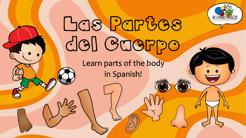 Partes Del Cuerpo In Spanish Las Partes Del Cuerpo . Song To Learn The