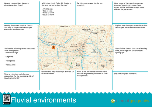 Edexcel B GCSE Geography Paper 1 and 2 Revision Work Booklets ...