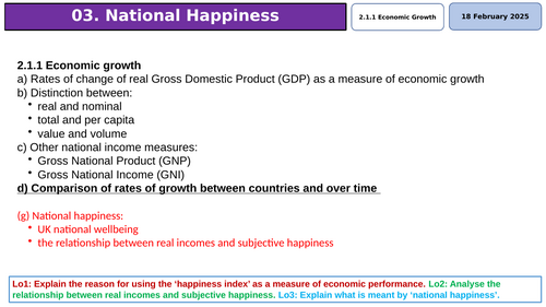 A Level Economics - National Happiness | Teaching Resources