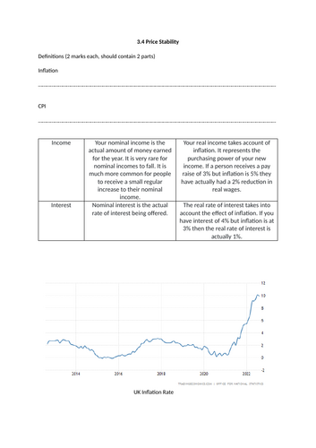OCR GCSE Economics - Paper 2 Revision Sheets | Teaching Resources