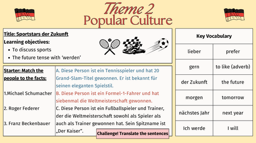 GERMAN GCSE AQA: Unit 4 Sportstars der Zukunft | Teaching Resources