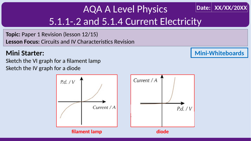 AQA A Level Physics Full Set of Paper 1 Revision Lessons | Teaching ...