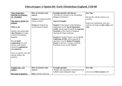 Exam Guidance for students: Edexcel GCSE history Elizabethan England ...
