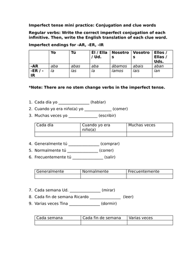 Imperfect tense mini practice: Conjugation and clue words | Teaching ...
