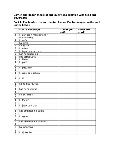Comer and Beber checklist and questions practice with food and ...