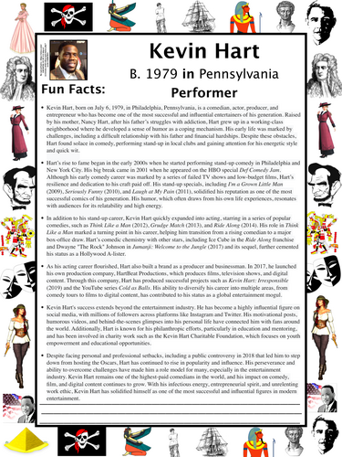 Kevin Hart PACKET & ACTIVITIES, Important Historical Figures Series ...