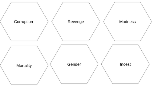 Hamlet Hexagon Activity | Teaching Resources
