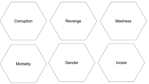 Hamlet Hexagon Activity | Teaching Resources