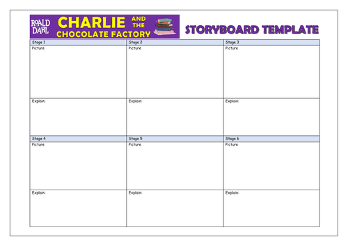 Charlie and the Chocolate Factory - Chapters 28-30 - Triple Lesson ...