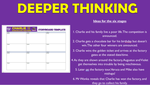 Charlie and the Chocolate Factory - Chapters 28-30 - Triple Lesson ...
