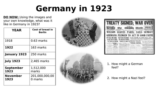 Germany inter war years | Teaching Resources