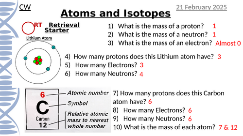 Atoms and Isotopes Lesson | Teaching Resources
