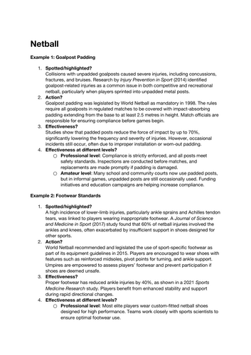 CTEC Level 3 Sport & Physical Activity - Unit 17: Sports Injuries and ...