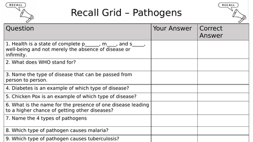GCSE Health and Disease Recall and Retrieval Grids | Teaching Resources