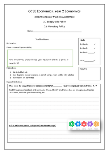 OCR GCSE Economics - 3.8 Limitations of Markets Test | Teaching Resources