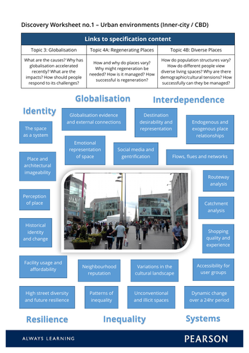A Level Geography - Investigation Titles and Research | Teaching Resources