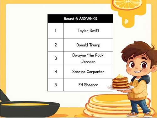 Ultimate Pancake Day Quiz for Kids: Fun Facts, Trivia & Challenges ...