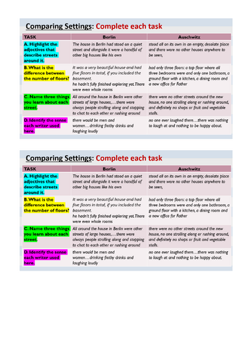 KS3 Full Scheme of Work for The Boy in Striped Pyjamas | Teaching Resources