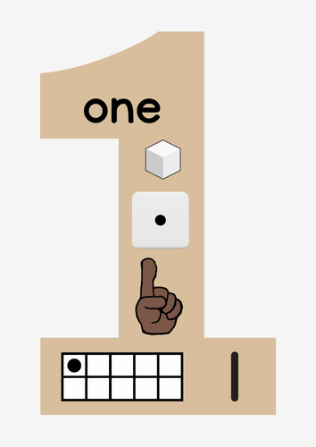 1-10 Number Representations for Display | Teaching Resources