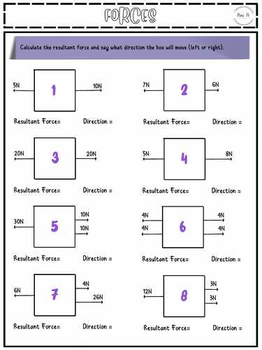 Resultant Forces Worksheet KS3 | Teaching Resources