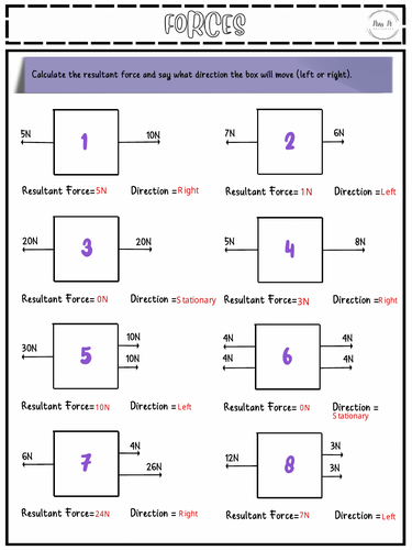 Resultant Forces Worksheet KS3 | Teaching Resources