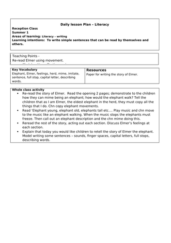 Elmer retelling lesson plan | Teaching Resources