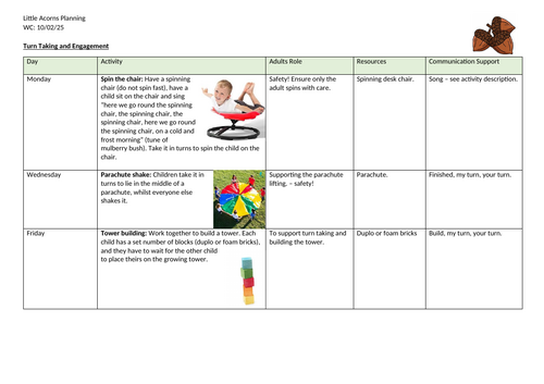 SEN Autism Unit Plan | Teaching Resources